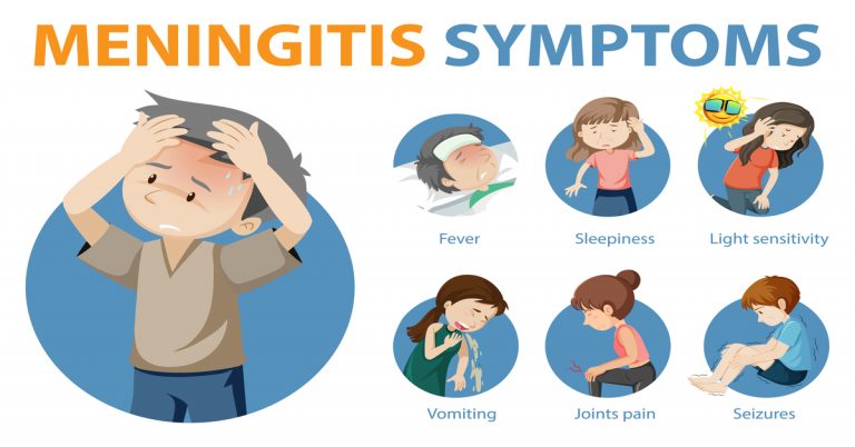 What is the first sign of Meningitis in Children? | Sri Ramakrishna ...