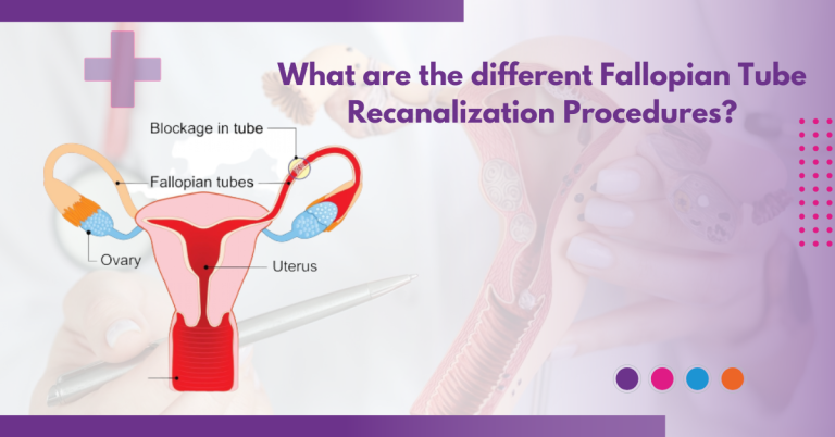 What are the different Fallopian Tube Recanalization Procedures? Sri ...