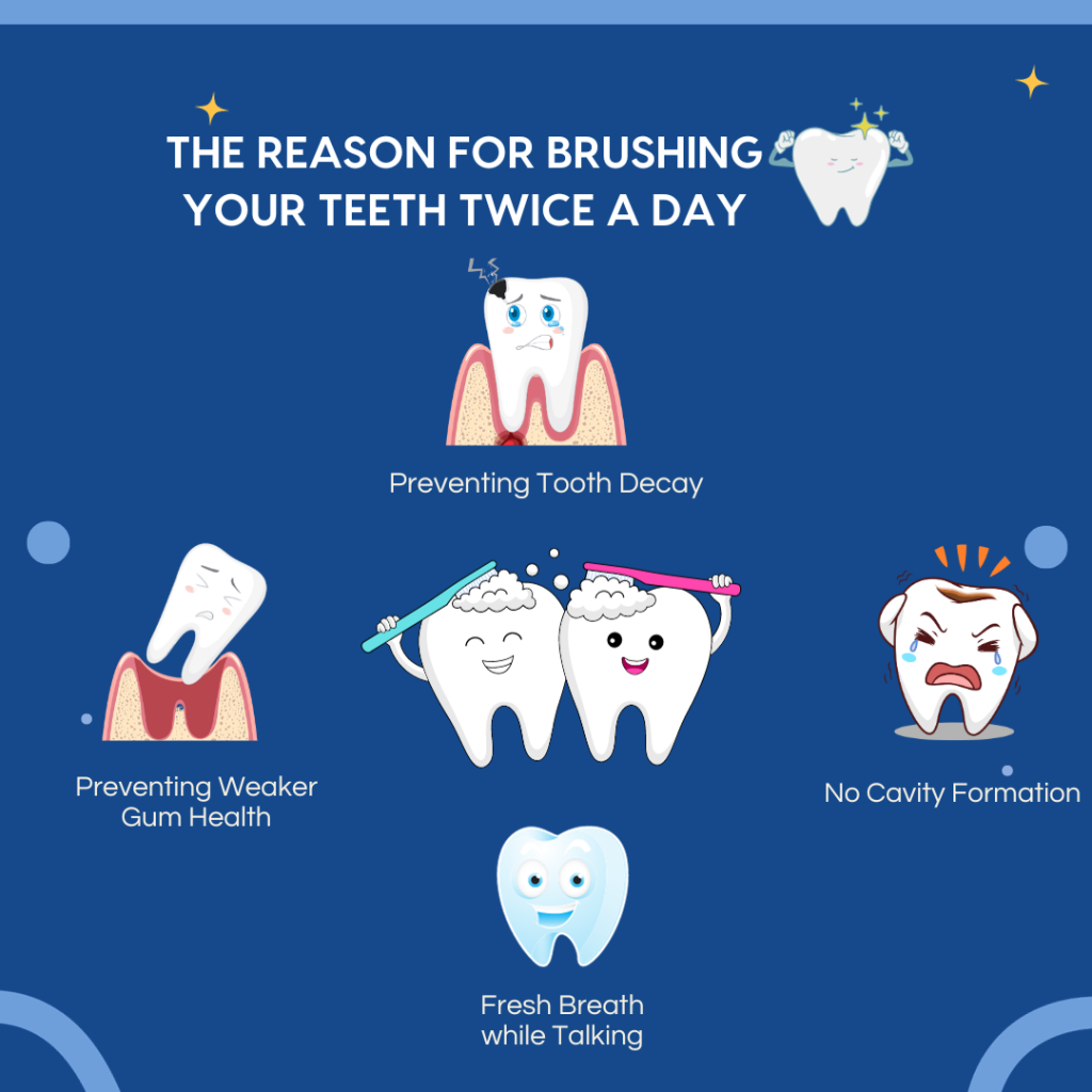 Why Brushing Your Teeth Twice a Day Essential for a Healthy Smile