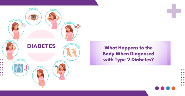 What Happens to the Body When Diagnosed with Type 2 Diabetes?